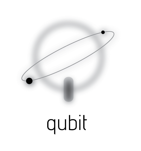 QUBIT